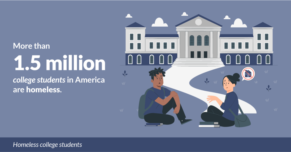 Succeeding in College Despite Homelessness - Social Work Education Center